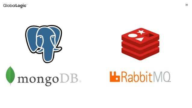 Java Testing Tools | PPTX | Databases | Computer Software and Applications