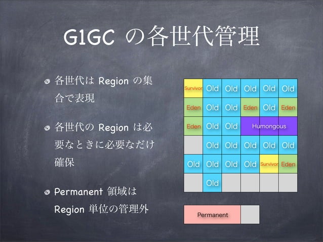 Java Day Tokyo 2013 Java The Night - G1GCVisualizer - | PDF