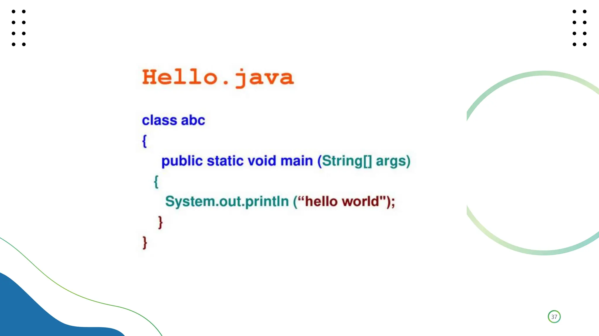java theory and coding topic power point presentation.pptx