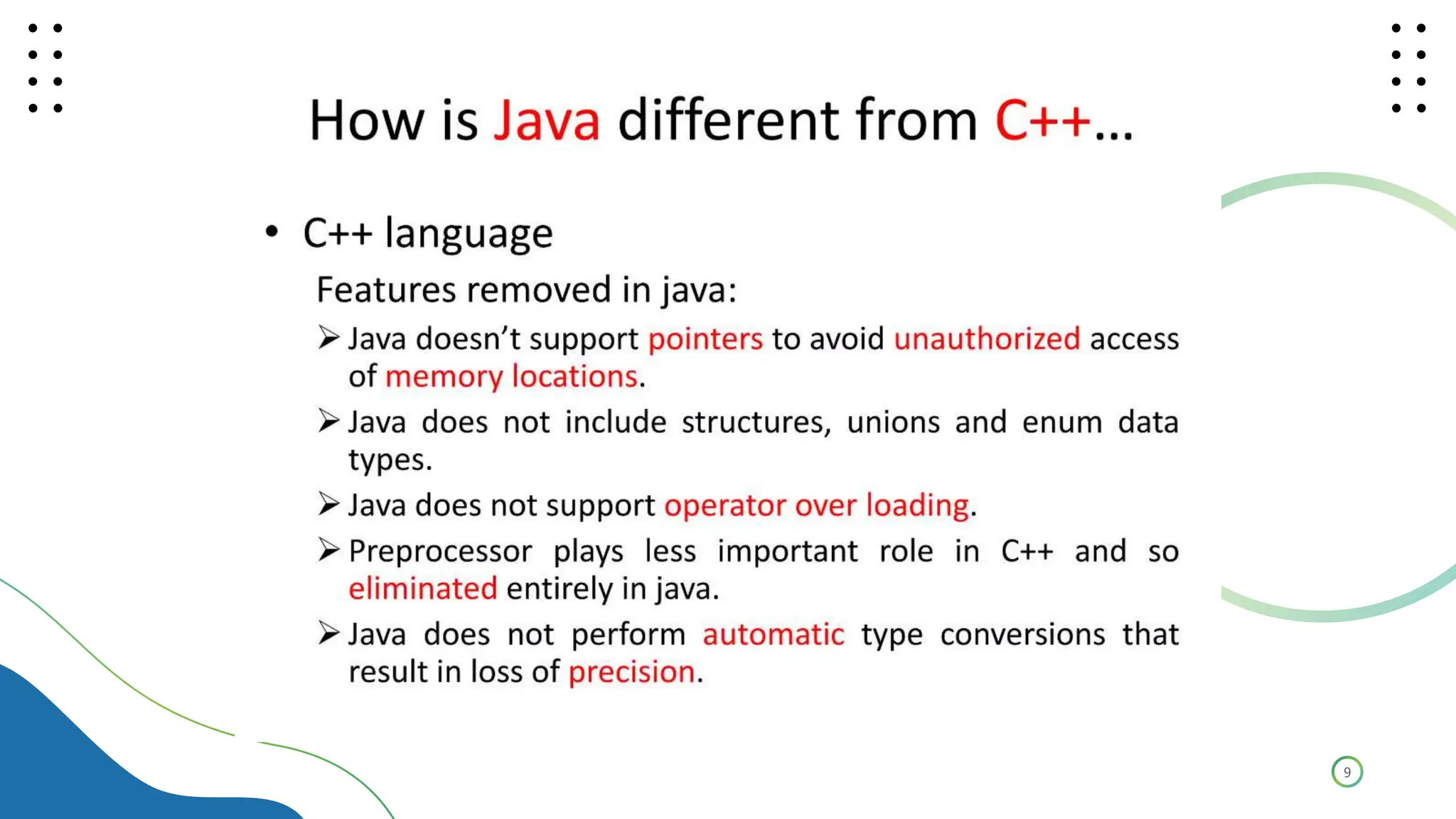 java theory and coding topic power point presentation.pptx
