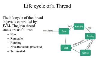 Java threads | PDF