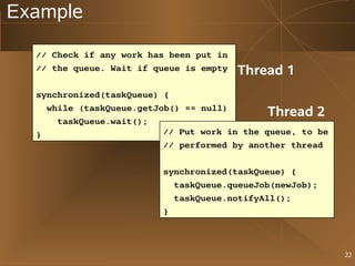 JAVA THREADS.pdf