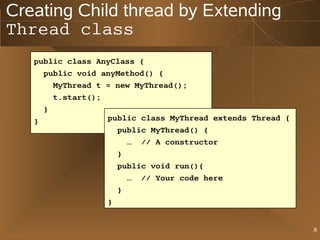 JAVA THREADS.pdf