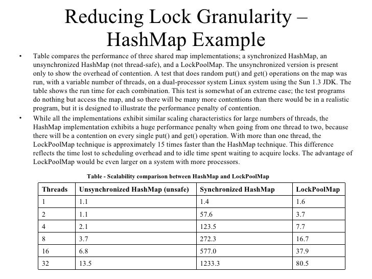 Java Performance Threading And Concurrent Data Structures