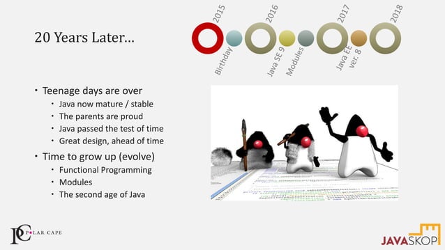 20 Years of Java - Story of HER life | PPTX | Programming Languages ...