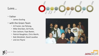 20 Years of Java - Story of HER life | PPTX | Programming Languages ...