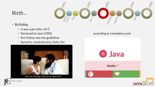 20 Years of Java - Story of HER life | PPTX | Programming Languages ...