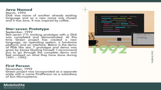 Java timeline | PPT