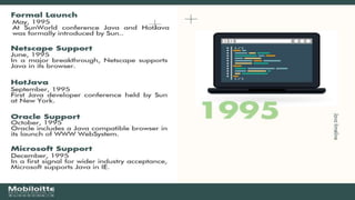 Java timeline | PPT