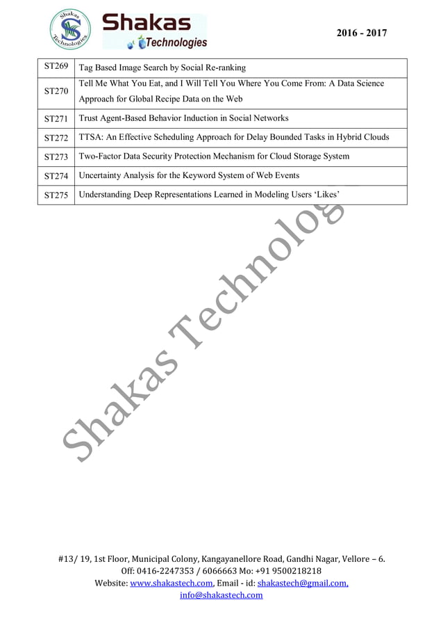 Java titles | PDF | Databases | Computer Software and Applications