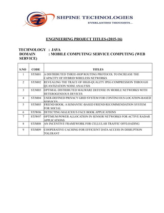 Java titles 2015 2016 | PDF