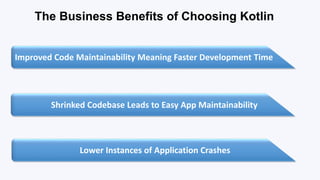 Know Why These 14 Famous Apps Migrated from Java to Kotlin | PPTX