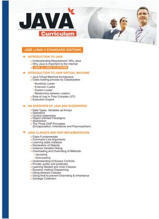 6 months project based industrial training In java | PDF