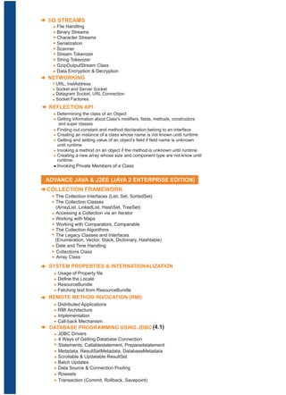 6 months project based industrial training In java | PDF