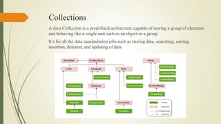 Java_Interview Qns | PPTX