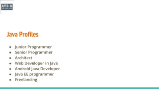 Java Training in Noida | PPT