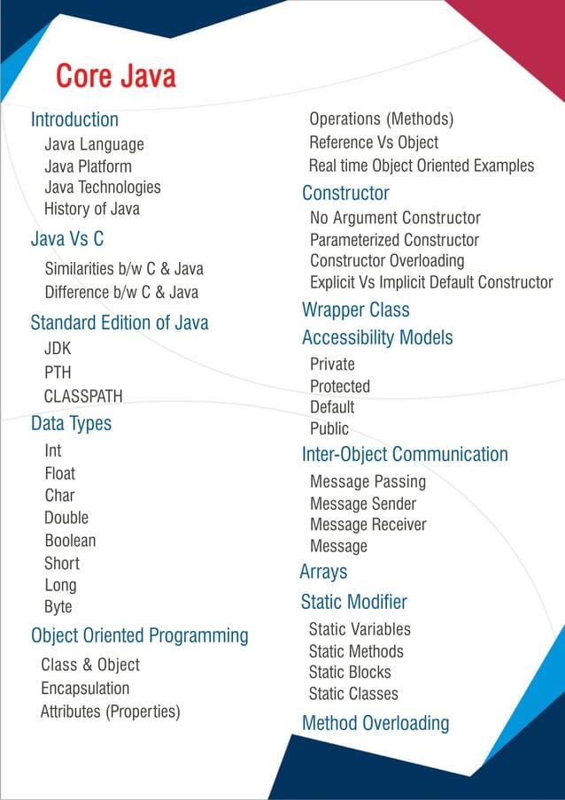 Java training in pune course content advanto software | PDF
