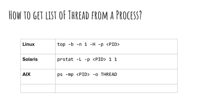 Java troubleshooting thread dump | PPT