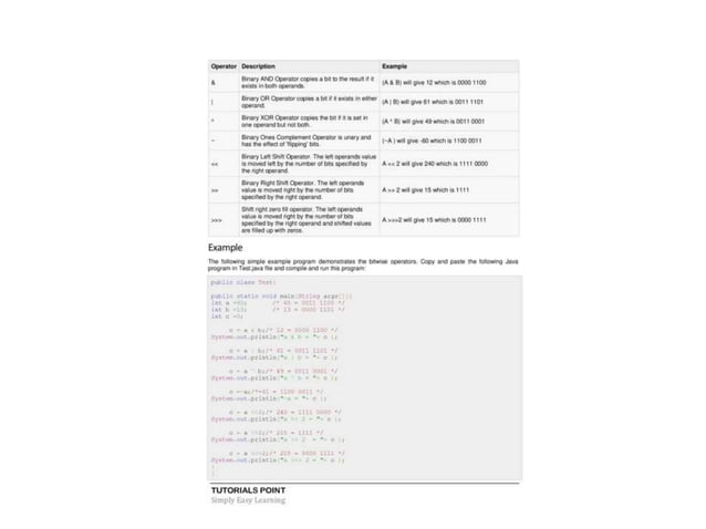 Java well Summarize Tutorial for year 2.pptx