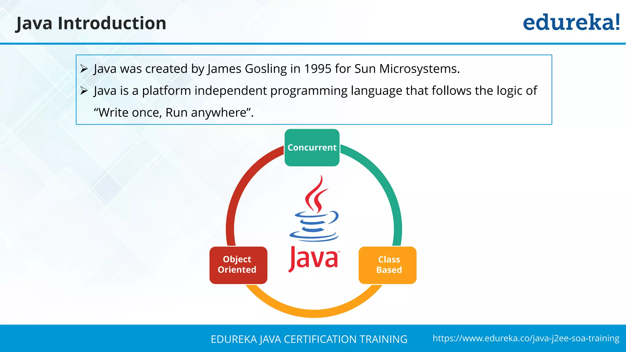 Java Tutorial Java Programming Tutorial Java Basics Java Training Edureka Ppt 3464