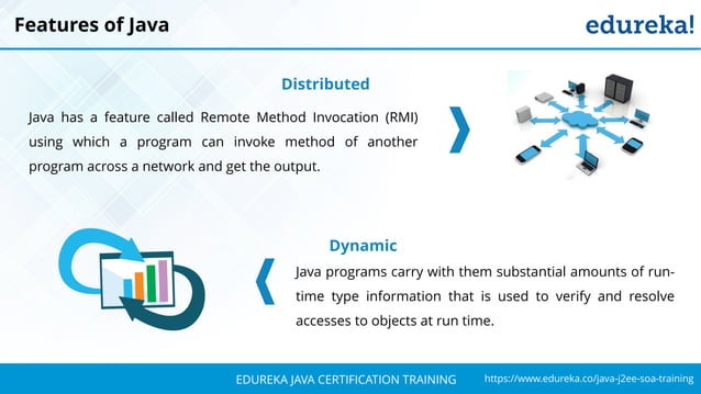 Java Tutorial | Java Programming Tutorial | Java Basics | Java Training | Edureka | PPT