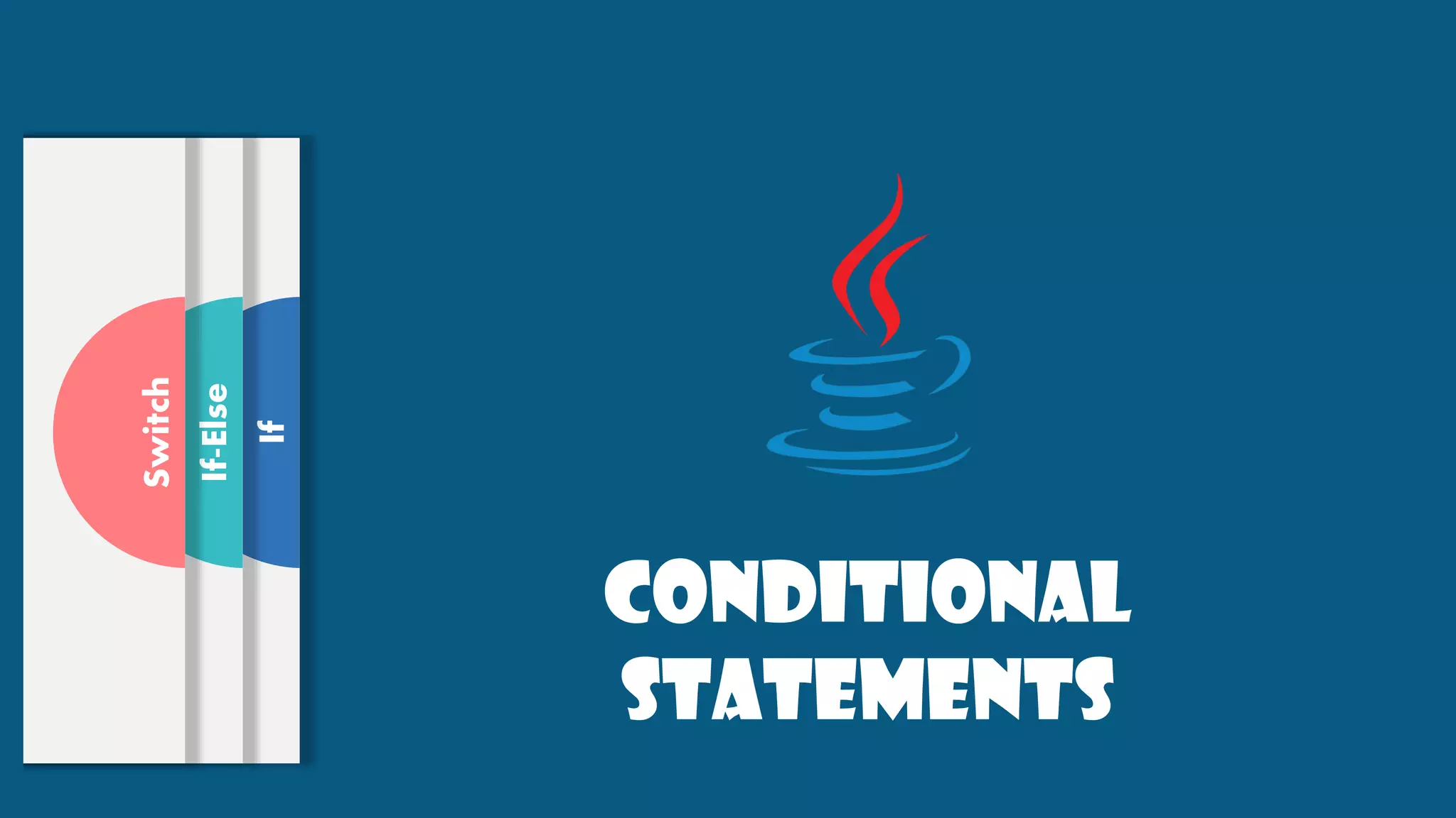 Java Tutorial For Beginners Step By Step Java Basics Java Certification Training Edureka