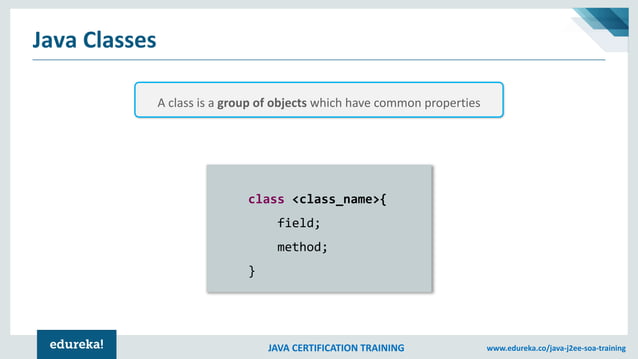 Java Tutorial For Beginners Step By Step Java Basics Java Certification Training Edureka