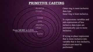 A Case Study on Java. Java Presentation | PPTX