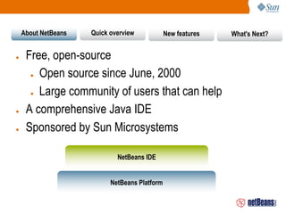Java uk road tour - sep 06 | PPT | Free Download