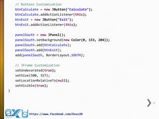 Java Unicode with Live GUI Examples | PPT