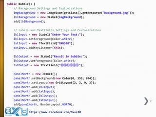 Java Unicode with Live GUI Examples | PPT