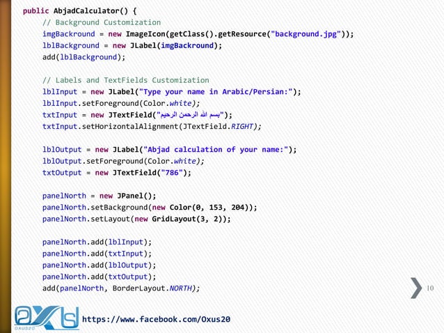 Java Unicode with Live GUI Examples
