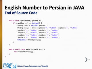Java Unicode with Live GUI Examples