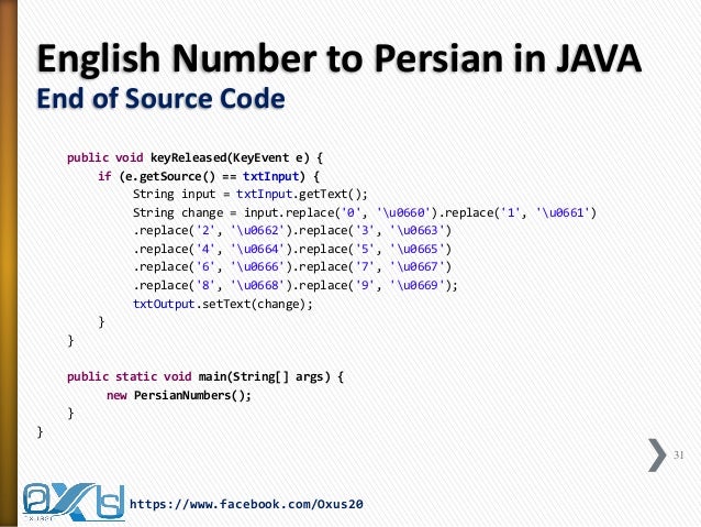 Java Unicode with Live GUI Examples