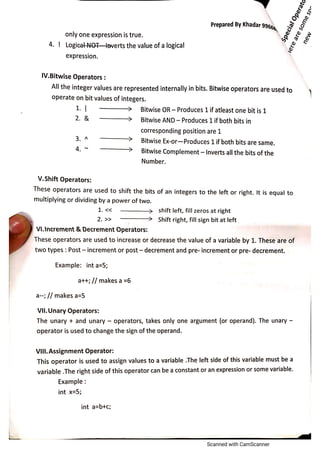 java unit 1 khader sir.pdf