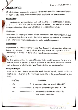 java unit 1 khader sir.pdf