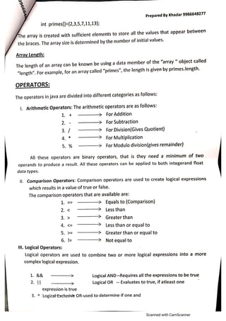 java unit 1 khader sir.pdf