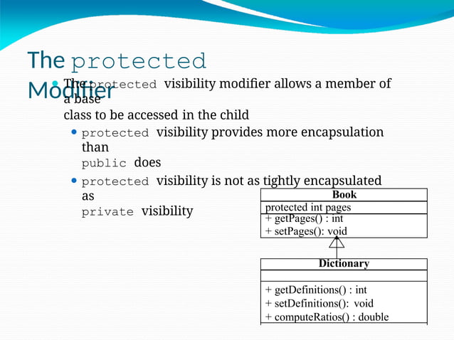 METHOD OVERLOADING AND INHERITANCE INTERFACE | PPT