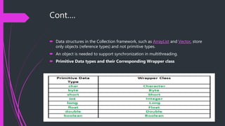 Java Unit 2(Part 1) | PPT