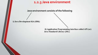 INTRODUCTION TO JAVA | PPT