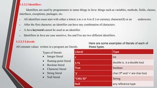 INTRODUCTION TO JAVA | PPT