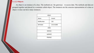 INTRODUCTION TO JAVA | PPT