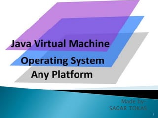 Java virtual machine | PPTX