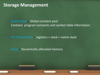 Java virtual machine | PPTX | Programming Languages | Computing