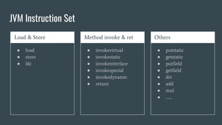Java virtual machine 101 | PPT
