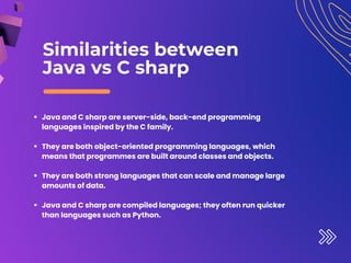 Java vs C sharp Top 8 Important Differences To Know.pdf