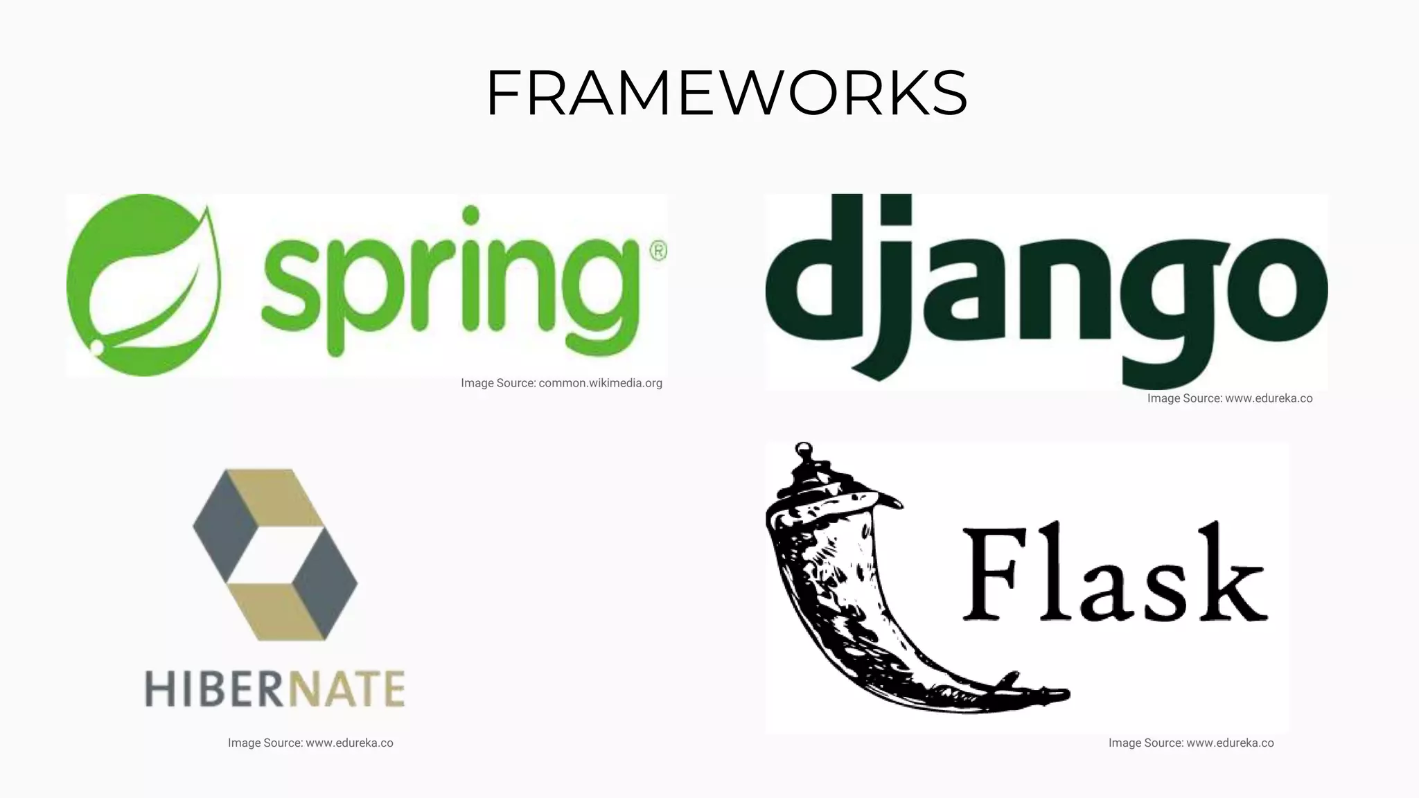 Java Vs Python Ppt
