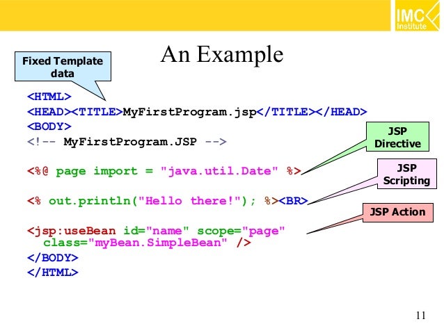 Java Web Programming [4/9] : JSP Basic