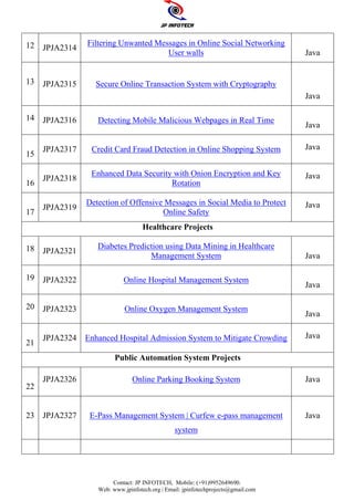 Java Web Application Project Titles 2023-2024.pdf | Web Development | Internet