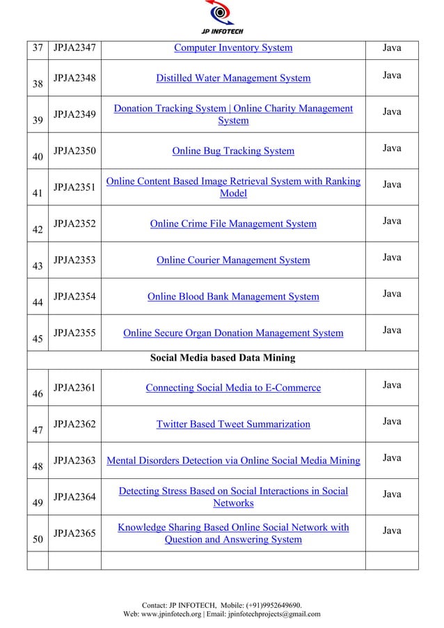 Java Web Application Project Titles 2023-2024.pdf | Web Development ...